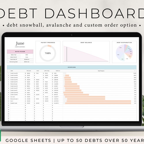 Debt Payoff Tracker Debt Snowball Avalanche Calculator for - Etsy