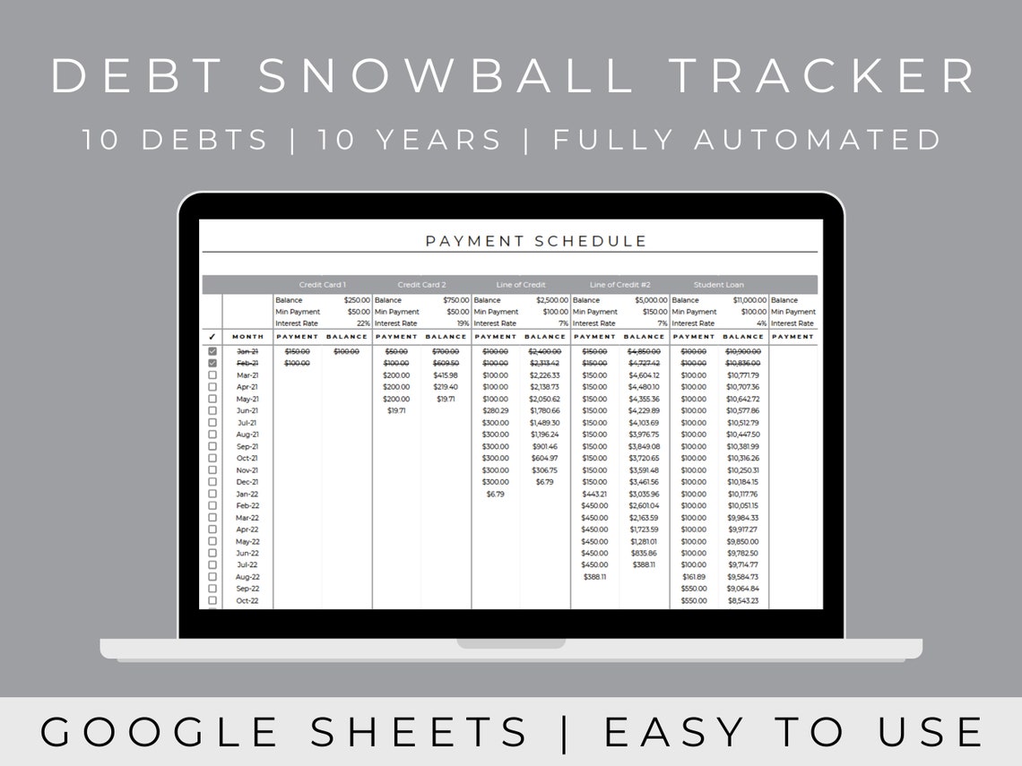 Debt Snowball Spreadsheet Debt Snowball Google Sheets Etsy