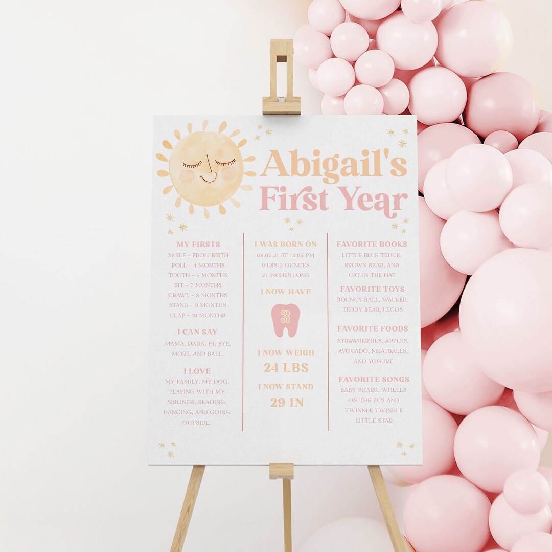 Sun 1st Birthday Milestone Sign, One Happy Girl Milestone Board, 1st ...