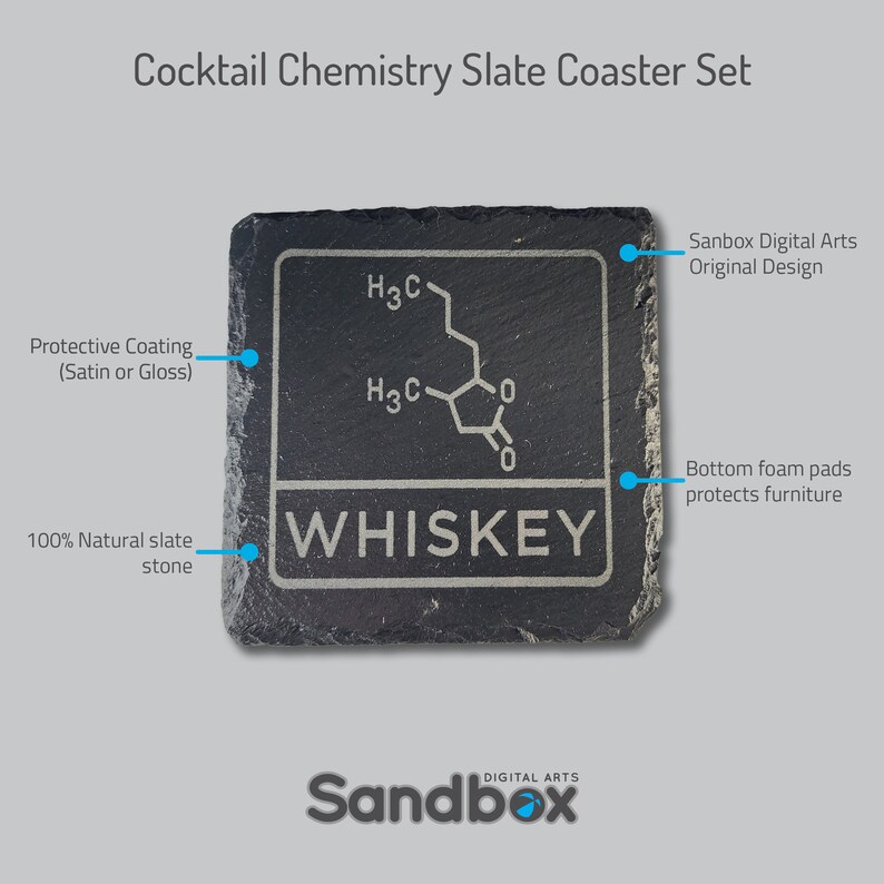 Cocktail Chemistry Slate Coasters: Elevate Your Home Bar / Kitchen ...