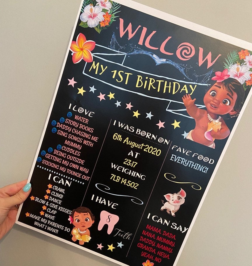 Moana Birthday Board Moana Birthday 1st Birthday Party My - Etsy