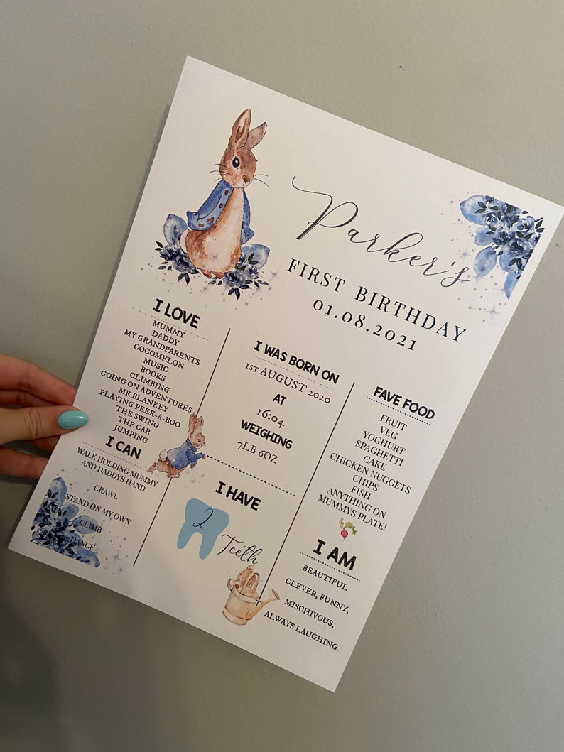Peter Rabbit Birthday Board, Peter Rabbit Birthday, 1st Birthday Party ...
