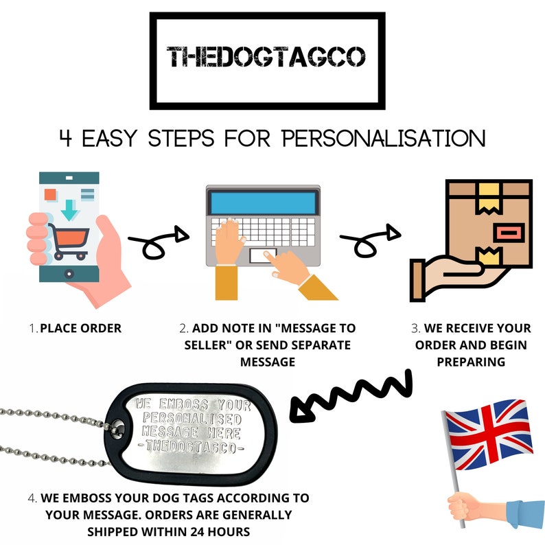 Embossed SINGLE TAG Set ID Dog tag Personalised Army Id Tag | Etsy