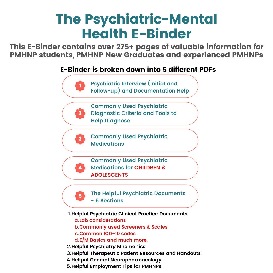 The Comprehensive Psychiatric NP E-binder V1.2 - Etsy