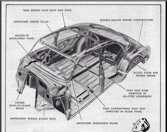 Body by Fisher | Etsy