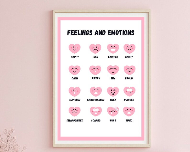 Set of 7 Feelings Poster, Emotions Chart, Homeschool Classroom Decor ...
