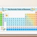 Periodic Table Poster, Educational Wall Print, Table of Elements ...