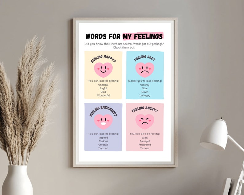 Set of 7 Feelings Poster, Emotions Chart, Homeschool Classroom Decor ...