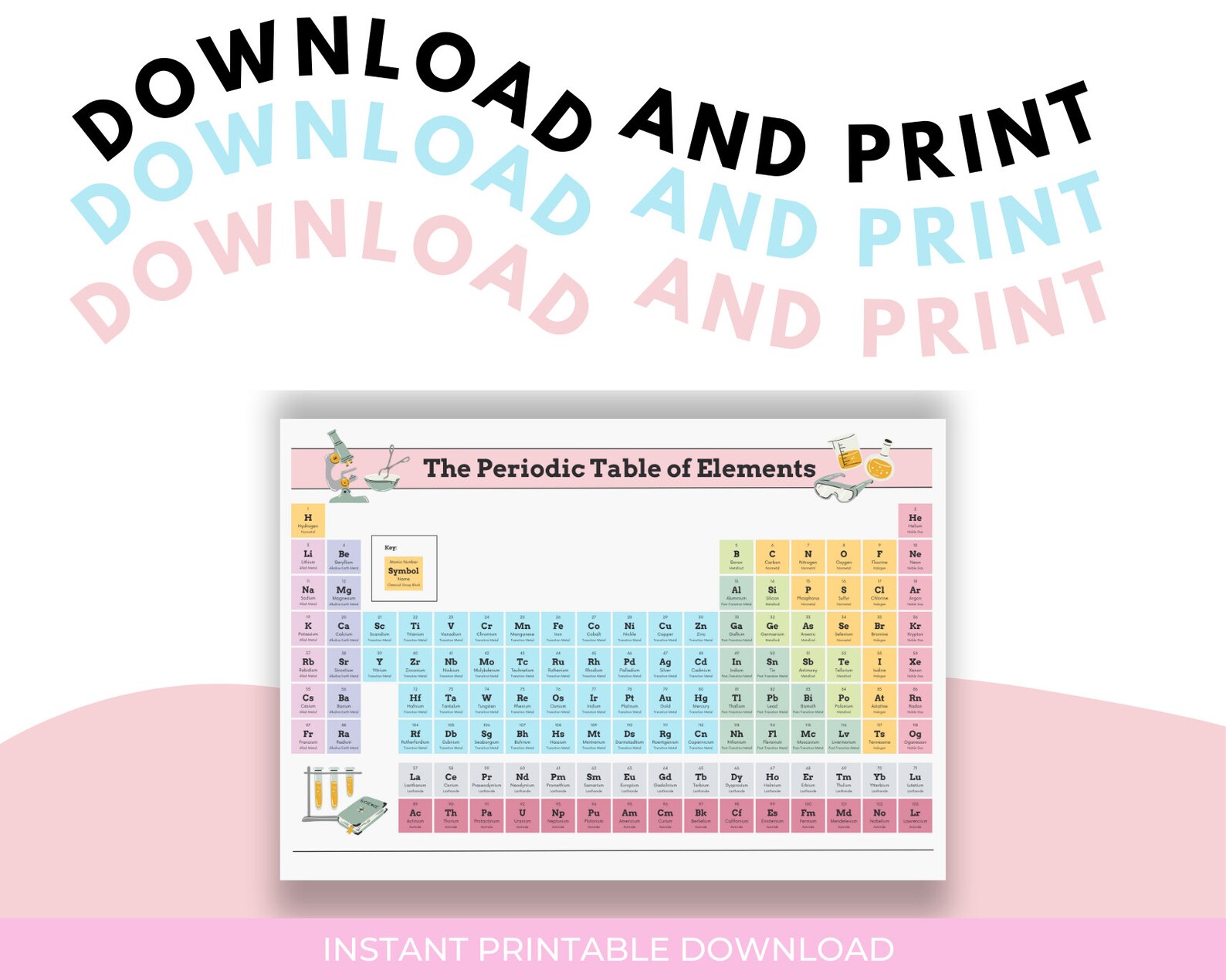 Periodic Table Poster, Educational Wall Print, Table of Elements ...