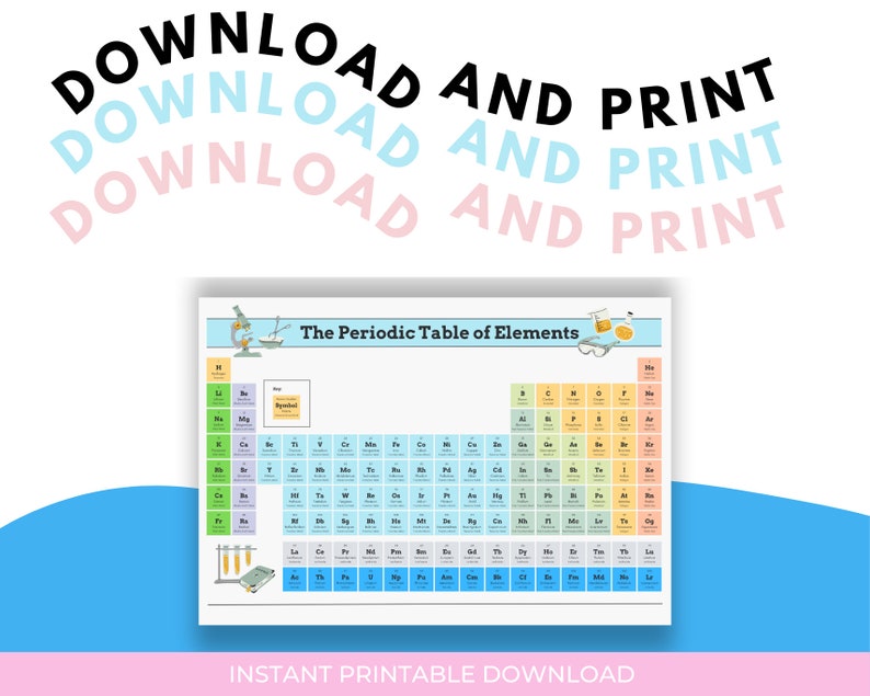 Periodic Table Poster, Educational Wall Print, Table of Elements ...