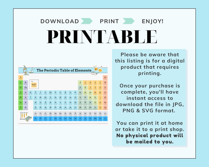 Periodic Table Poster, Educational Wall Print, Table of Elements ...