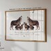 Wolf Family Art Print | Animal Family Print, Personalised Family Print ...
