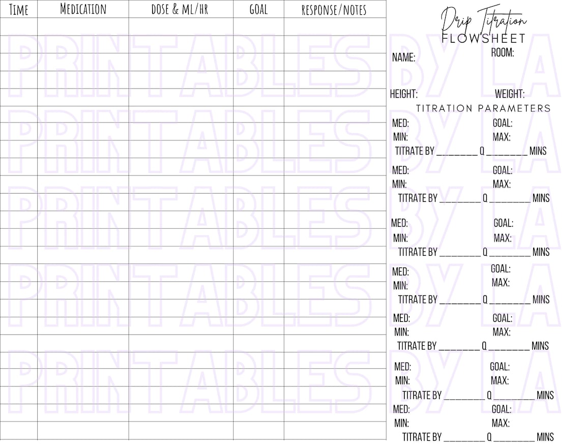Nursing Drip Titration Flowsheet - Etsy