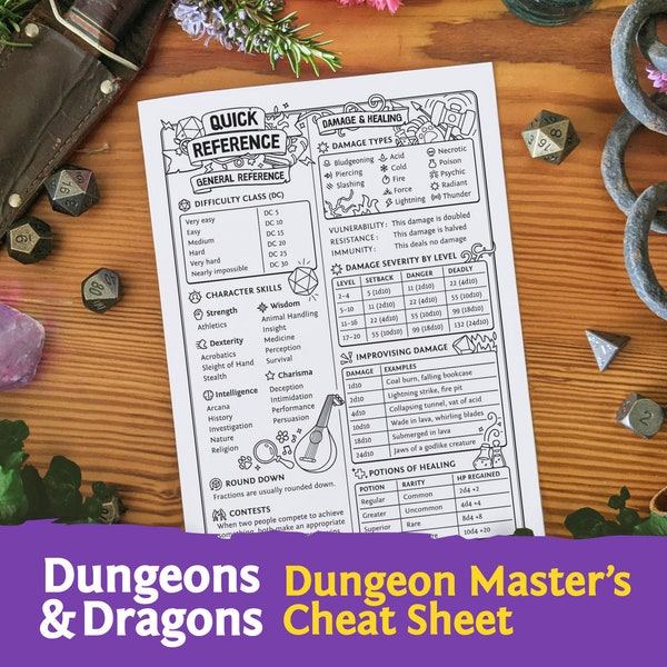 Dnd Dm Cheat Sheet - Etsy