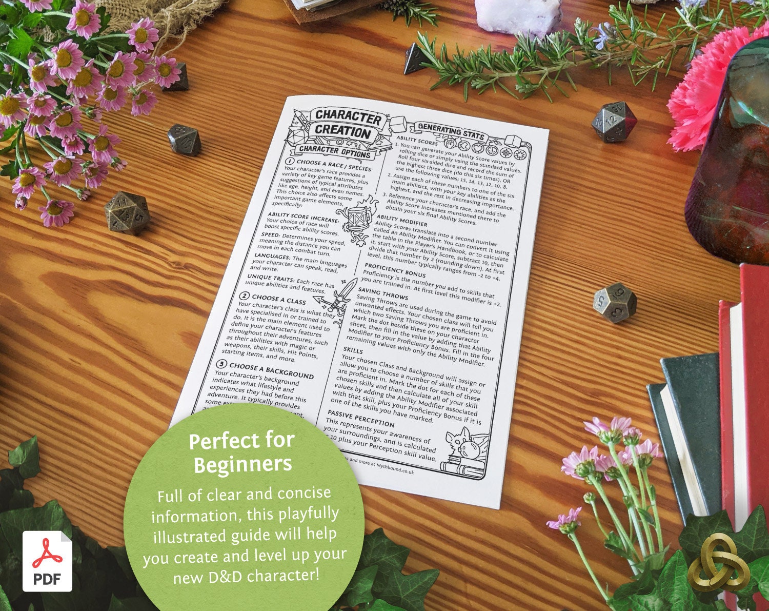 Dnd 5e Character Creation & Level up Guide (2014) : New Player ...