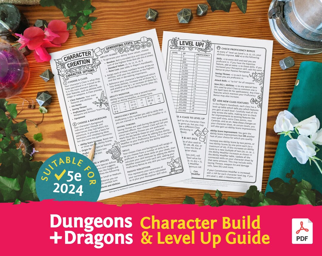 Dnd 5e Character Creation & Level up Guide (2024) : New Player Beginners PDF Compatible With ...