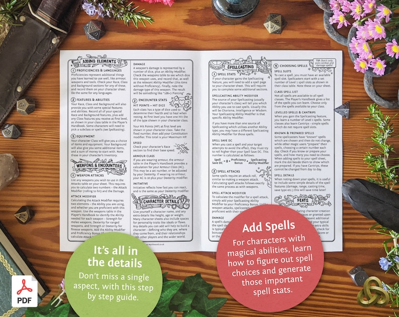 Dnd 5e Character Creation & Level up Guide (2014) : New Player ...