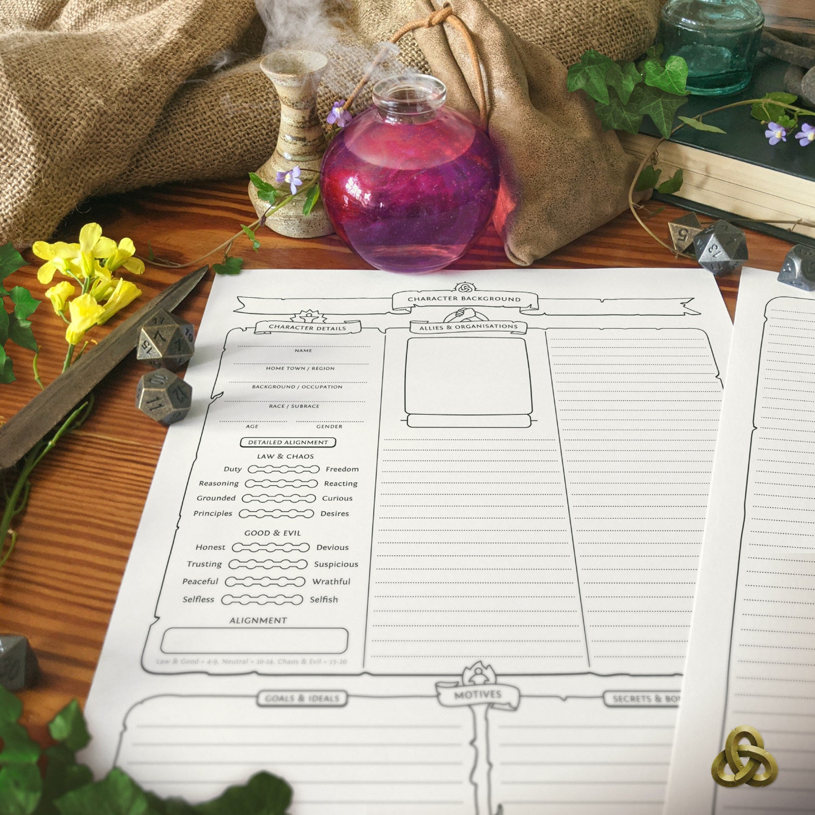 Dnd 5e Character Background: A4 Character Sheet PDF for - Etsy