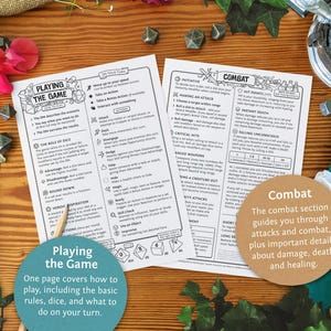 Dnd 5e New Players Cheat Sheet (2024) : Beginners Quick Reference Guide ...