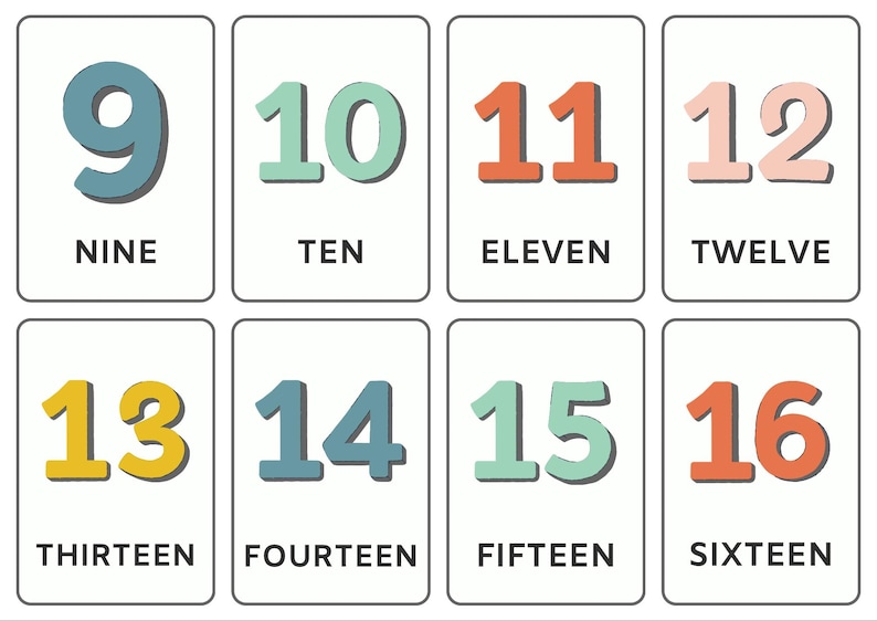 Numbers Poster - Etsy