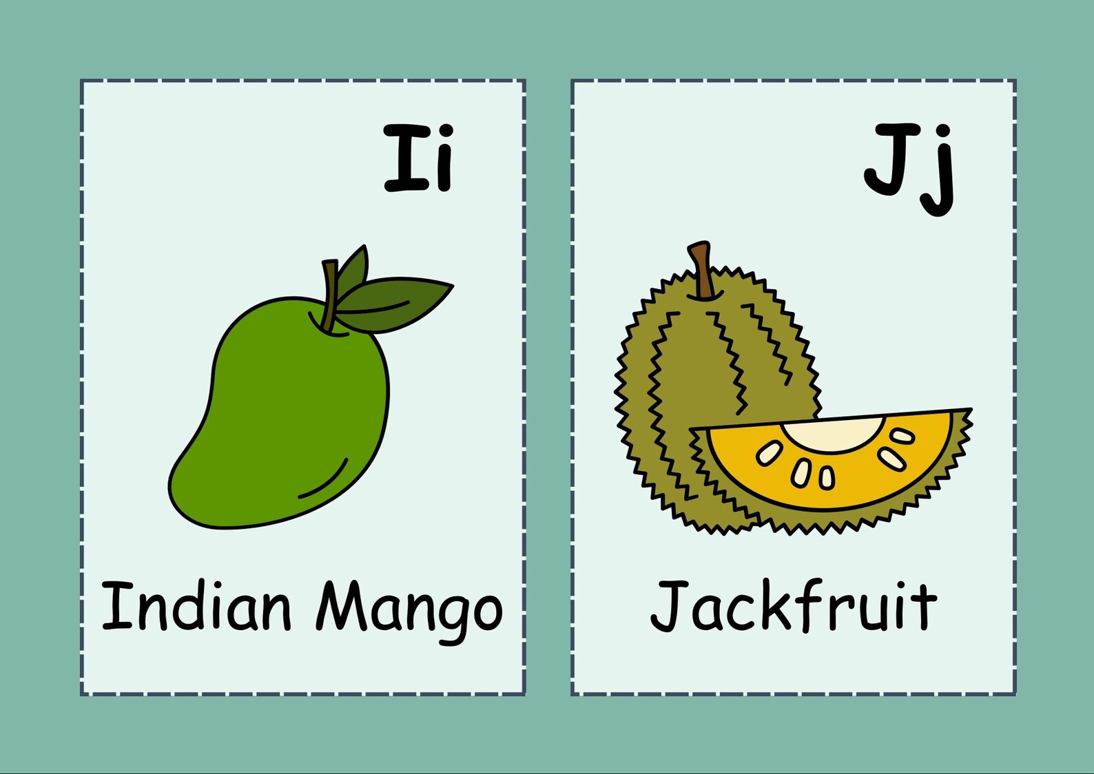 Alphabet Flashcards With Items That Relate to the Letter. Perfect for ...