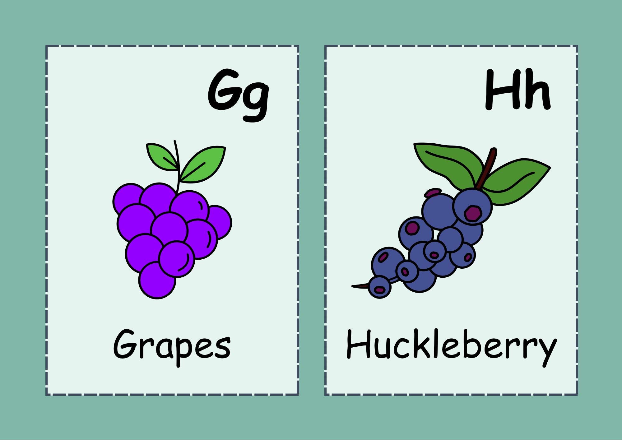 Alphabet Flashcards With Items That Relate to the Letter. Perfect for ...