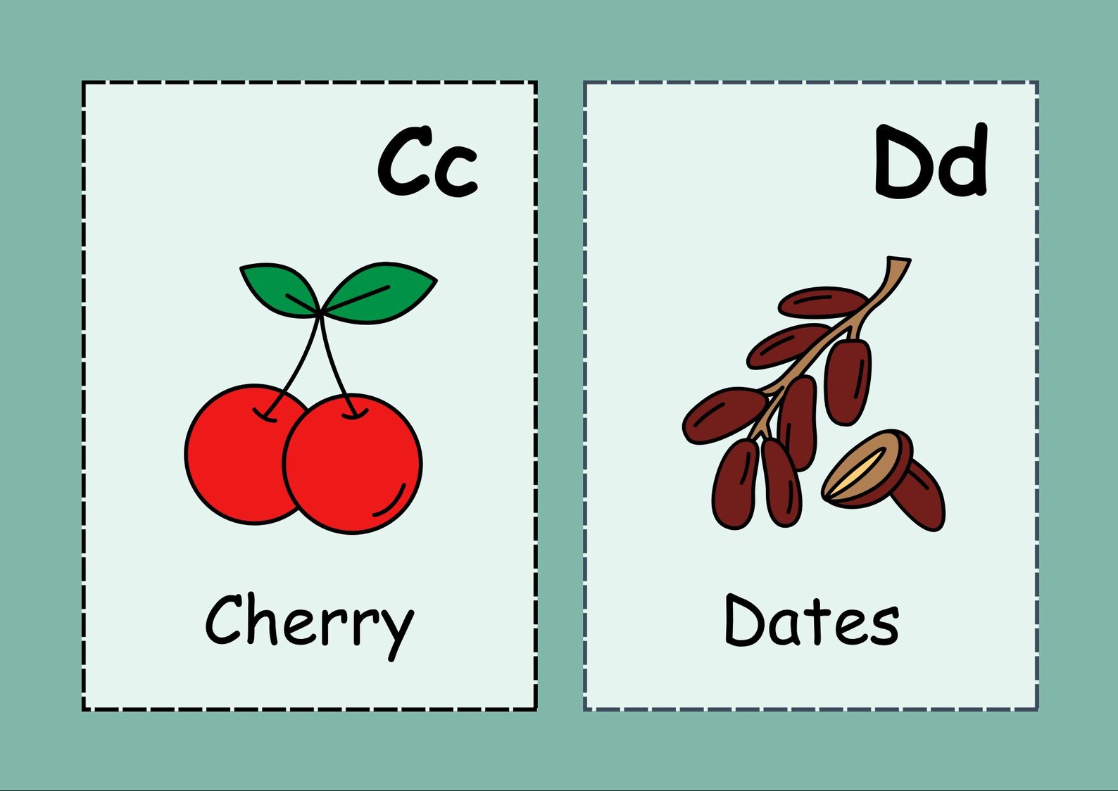 Alphabet Flashcards With Items That Relate to the Letter. Perfect for ...