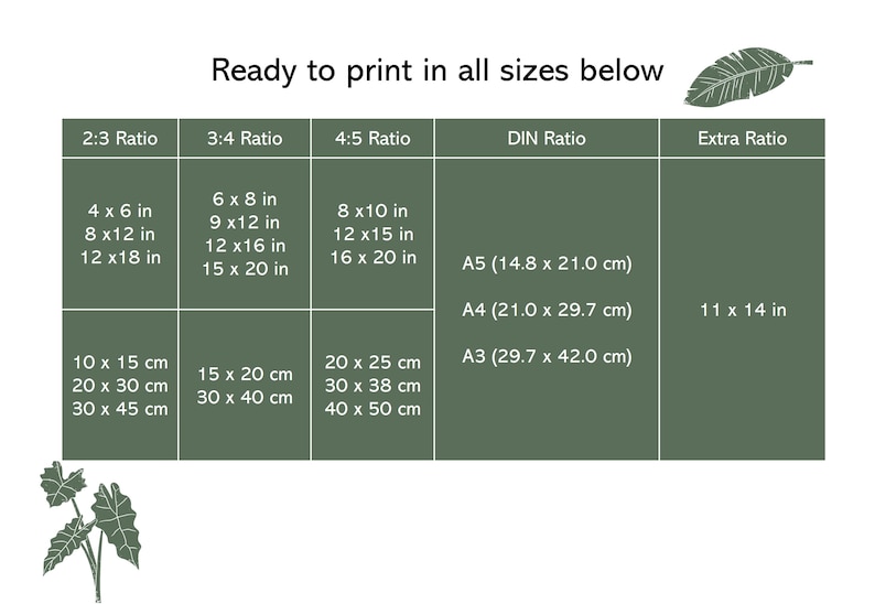 Vintage Science Classroom Posters: Biology & Nature Charts (digital ...