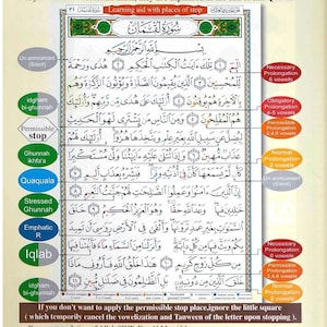 Quran Latin Script Qoran Easy Memorizing Koran Roman Alphabet English ...