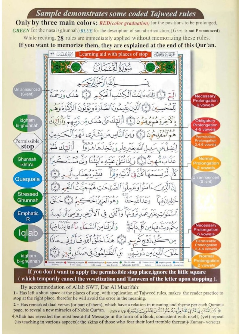 Quran Latin Script Qoran Easy Memorizing Koran Roman Alphabet English ...