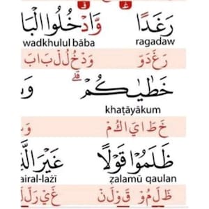 Super Easy Quran Latin Script Roman Alphabet Spelled Amazing Koran ...