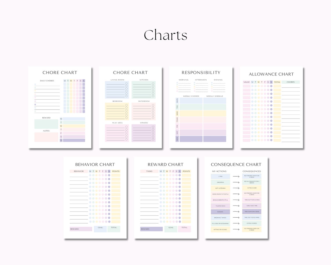 Behavior Chart Bundle for Kids, Good Behavior Checklist, Children ...