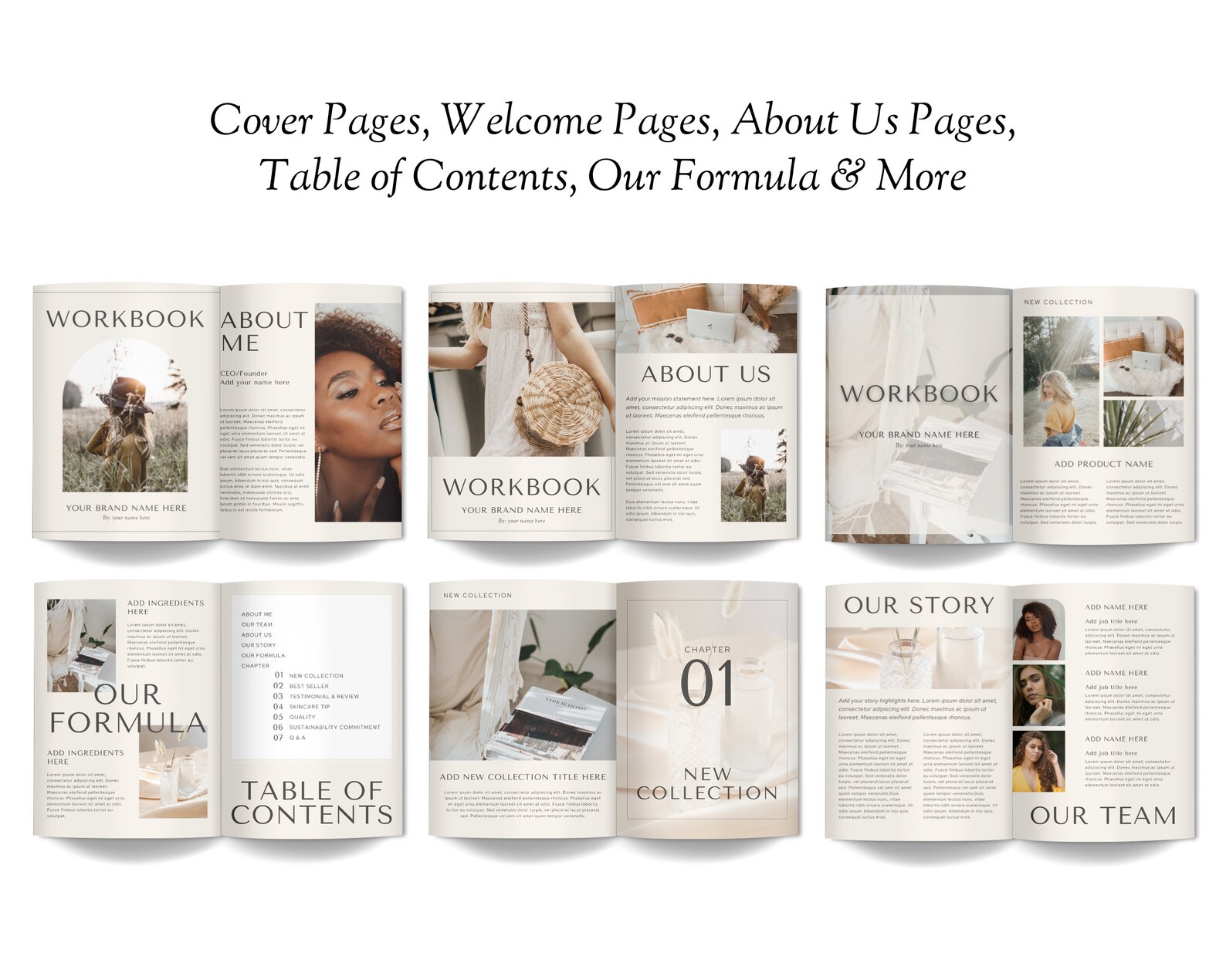 Ebook Template Canva, Ebook Mockup, Ebook Cover, Ebook for Wellness ...