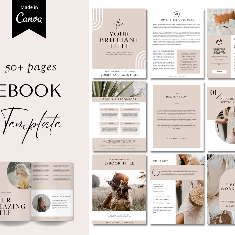 Template Canva - Etsy