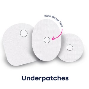 CGM and Pump Underpatches for Freestyle Libre, Dexcom G6, Omnipod ...