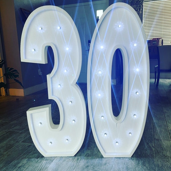 Light up Numbers - Etsy