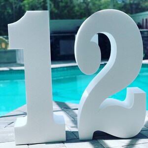 Giant Numbers - Etsy
