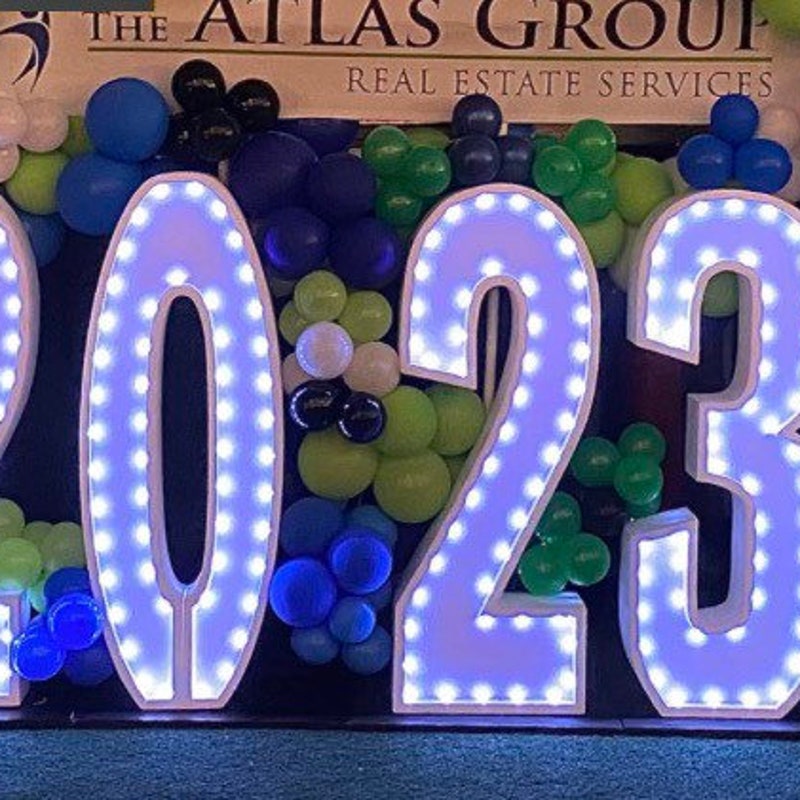 Giant Numbers - Etsy