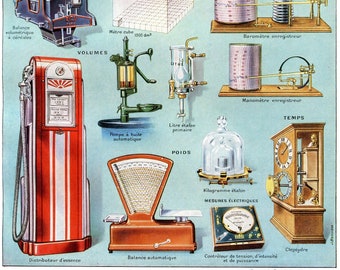 Old Measuring Tools - Etsy