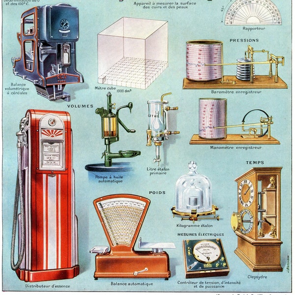 Old Measuring Tools - Etsy