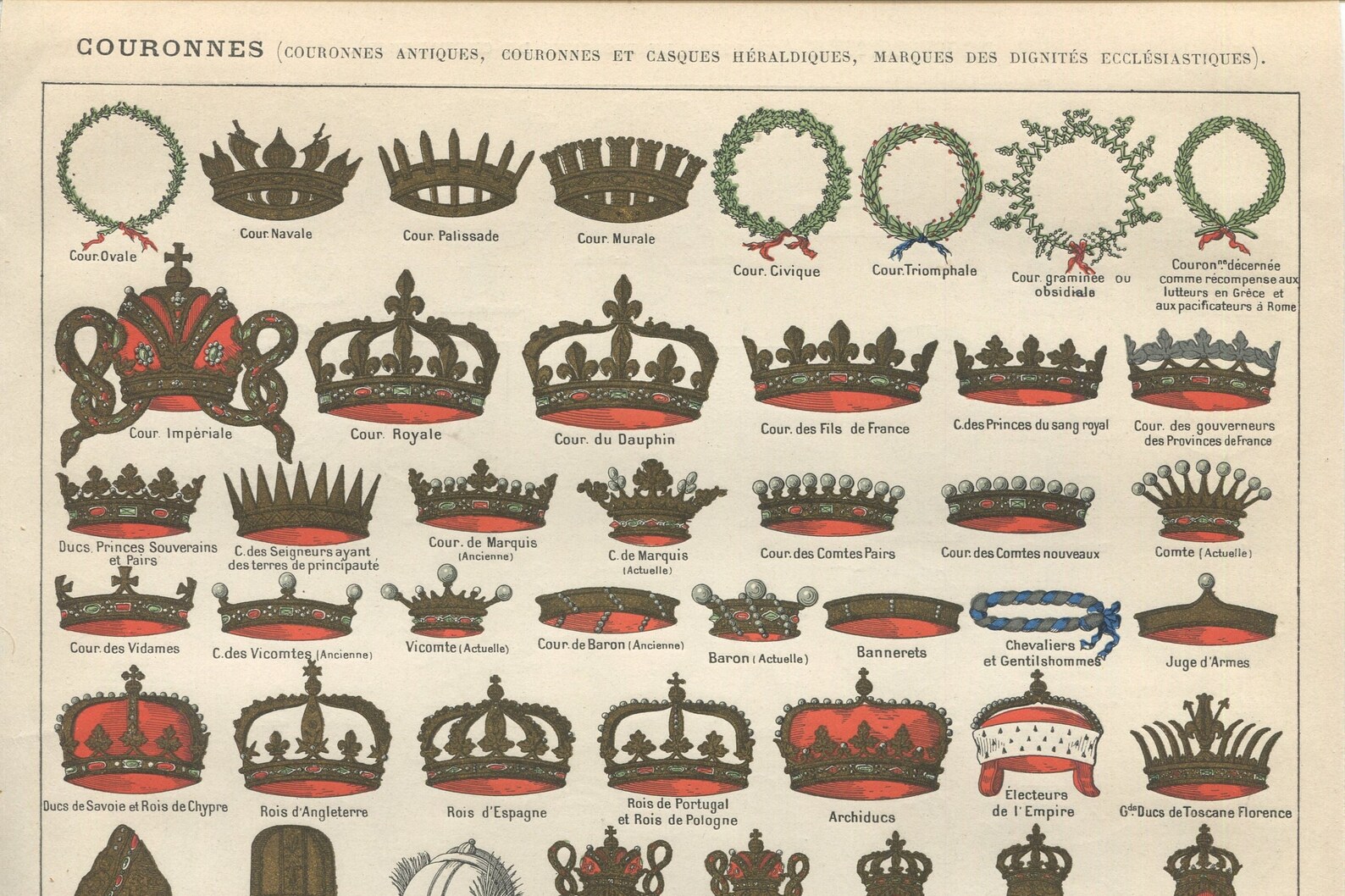 Vintage Crowns COURONNES Print. 1897 Original French Larousse - Etsy