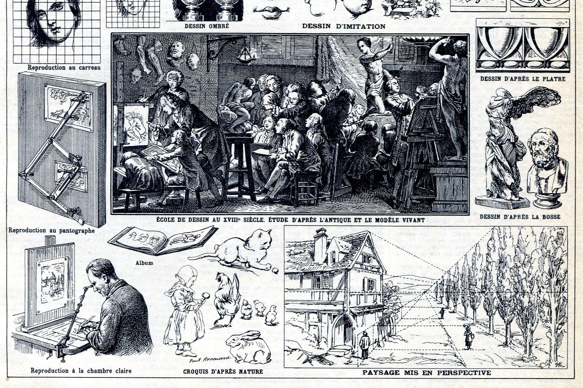 1920's Antique Drawing Techniques. French Vintage Print. Types of ...