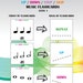 Up Down Step Skip Music Flashcards Set of 81 Cards Music - Etsy Canada