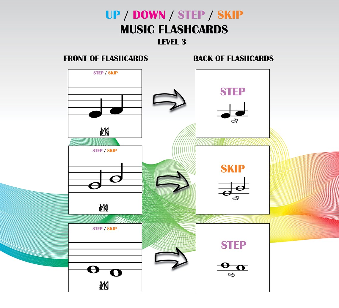Up Down Step Skip Music Flashcards Set of 81 Cards Music - Etsy Canada