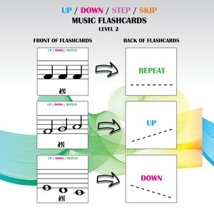 Up Down Step Skip Music Flashcards Set of 81 Cards Music - Etsy Canada