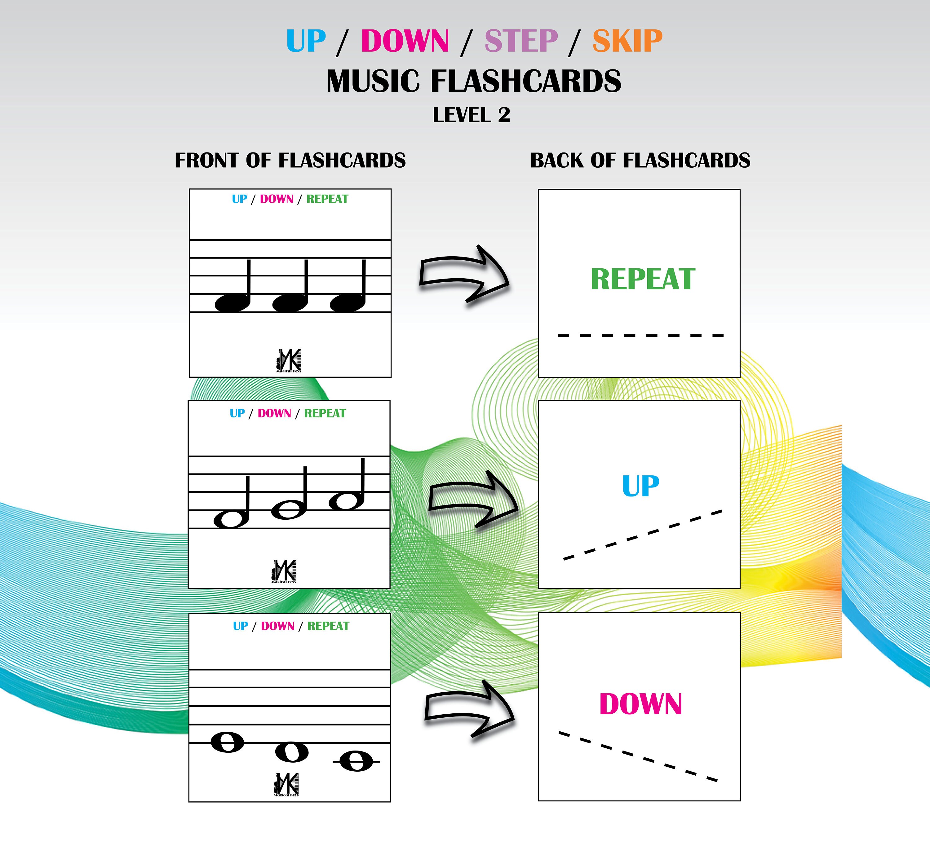 Up Down Step Skip Music Flashcards Set of 81 Cards Music - Etsy Canada