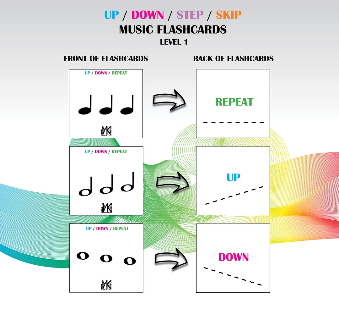 Up Down Step Skip Music Flashcards, Set of 81 Cards, Music Theory ...