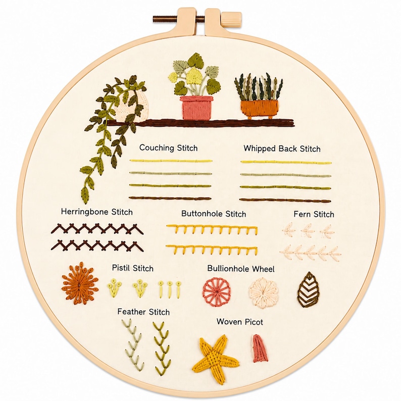 Beginner Embroidery Kit, Embroidery Stitch Sampler, Learn Hand ...