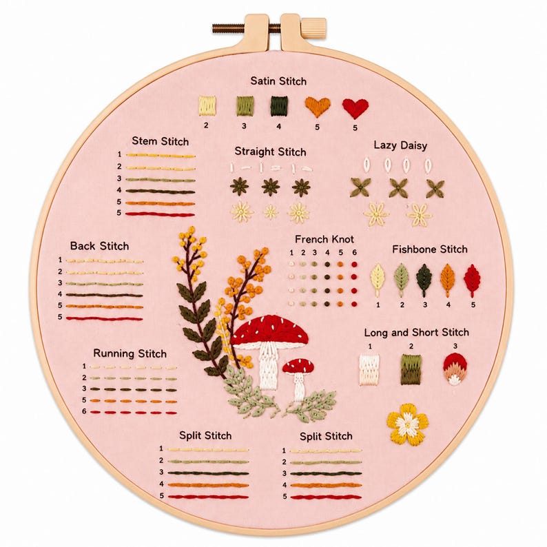 Beginner Embroidery Kit, Embroidery Stitch Sampler, Learn Hand ...