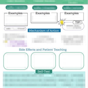 Pharmacology Abcd's of Hypertension Complete Bundle | Etsy